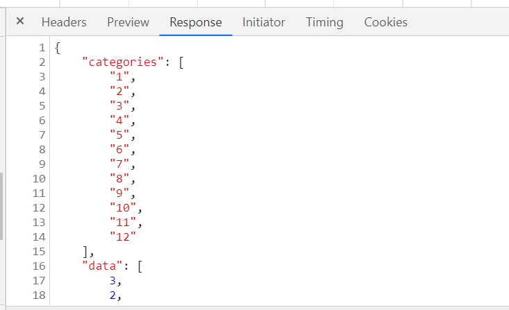 vue+axios+echarts实现一个折线图_在vue项目中调取接口实现折线图-CSDN博客
