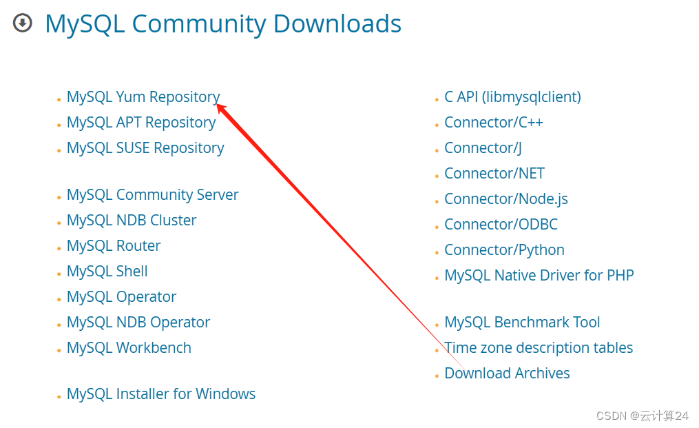 Centos怎么安装MySQL_centos yum 安装mysql-CSDN博客