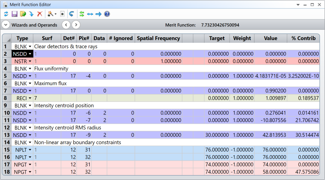 Ansys Zemax | 如何建立LCD背光源模型_zemax仿真lcd屏幕-CSDN博客