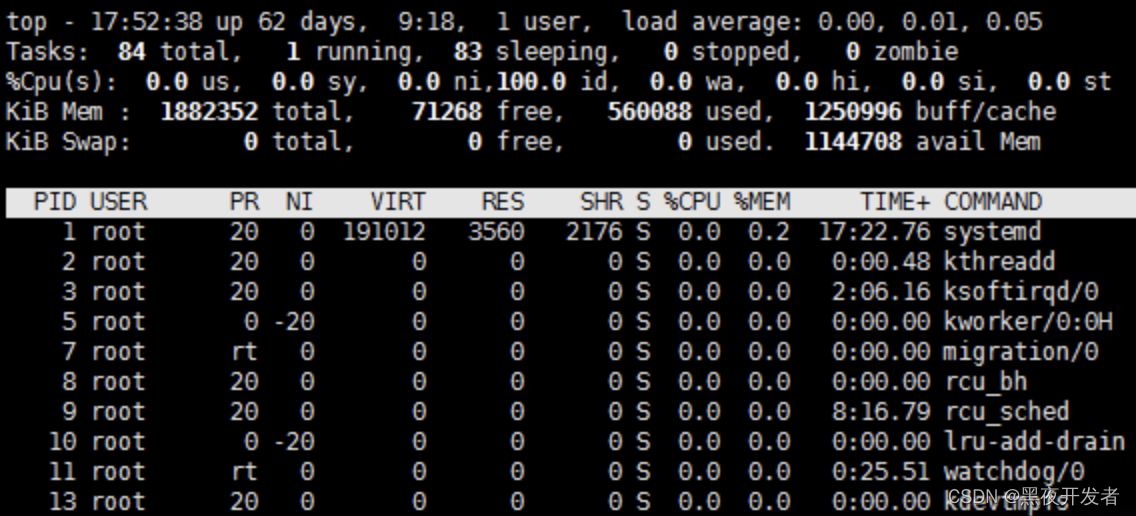 Linux命令200例：kill用来终止或者结束进程（常用）_kill命令-CSDN博客