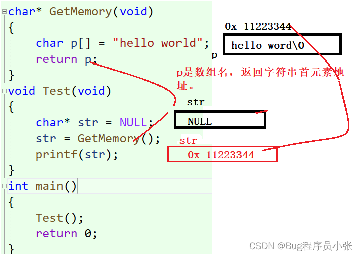 动态内存管理：malloc, calloc, realloc详解及其应用-CSDN博客