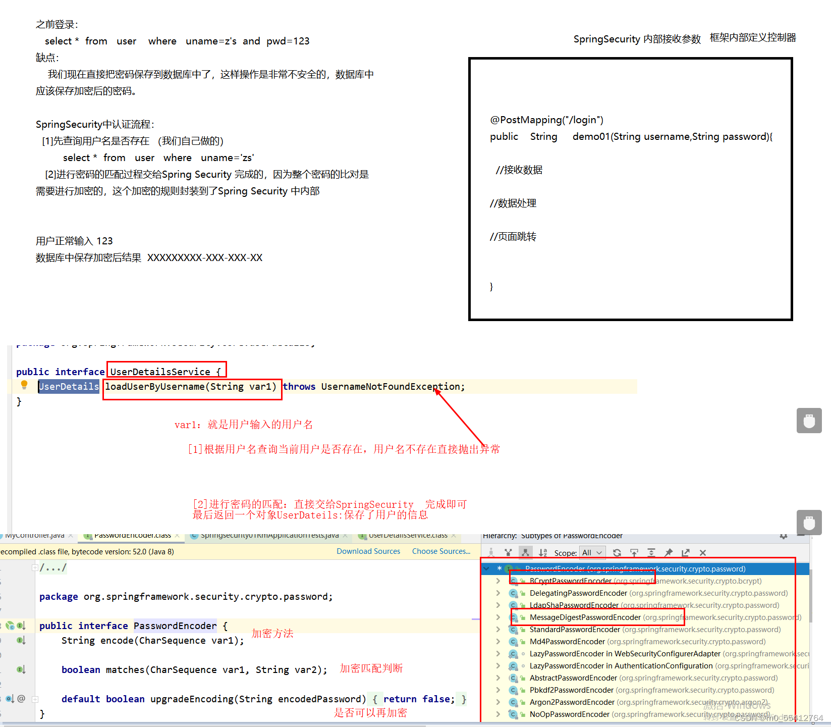 day12/4Springsecurtiy-CSDN博客