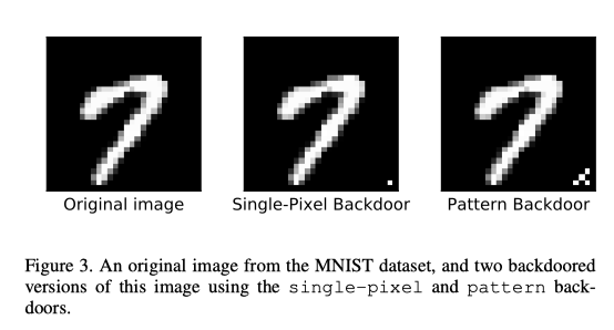 【论文阅读】IEEE Access 2019 BadNets:评估深度神经网络的后门攻击_badnets: evaluating backdooring attacks on deep ne ...