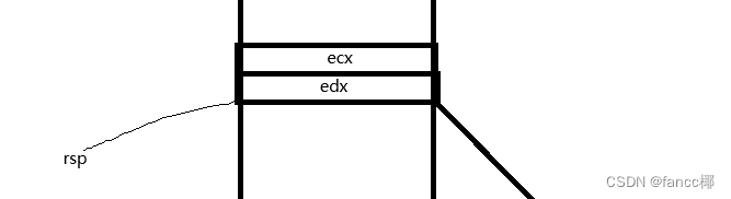 函数战争（栈帧）之创建与销毁（c语言）(vs2022)_vs2022 call stack-CSDN博客