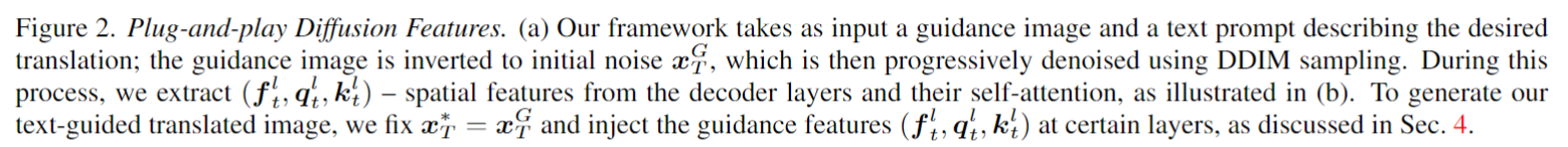 [论文解析]Plug-and-Play Diffusion Features for Text-Driven Image-to-Image Translation-CSDN博客