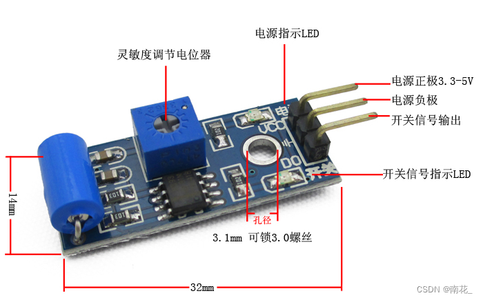 Esp32 Thonnymicropythonesp32 传感器合集esp32 气压传感器 Python Csdn博客