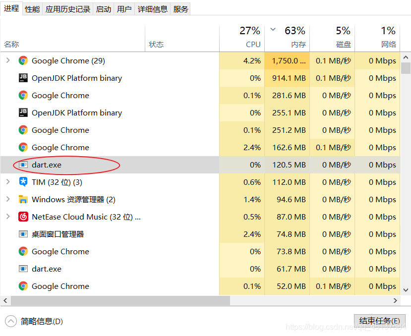 Flutter出现Build failed with an exception。_flutter failure: build failed ...