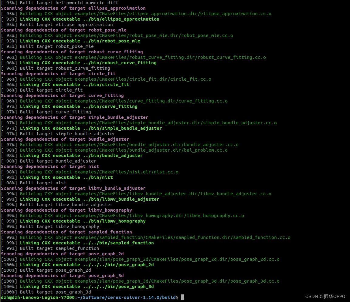 Ubuntu18.04安装Ceres，图文详解_ceres安装-CSDN博客