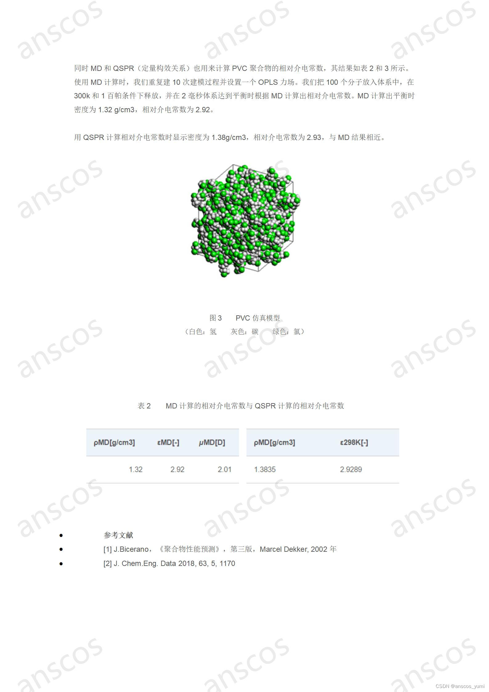 使用MD和MO/DFT计算相对介电常数_dft计算介电常数-CSDN博客
