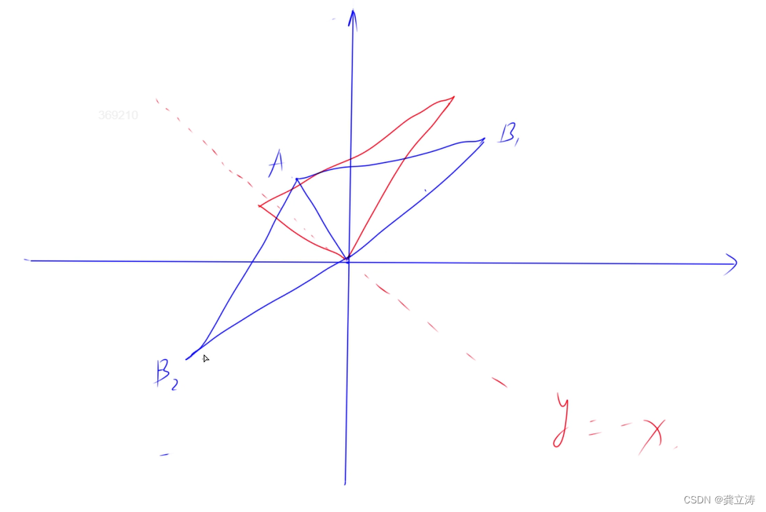 AcWing 5380. 三角形-CSDN博客