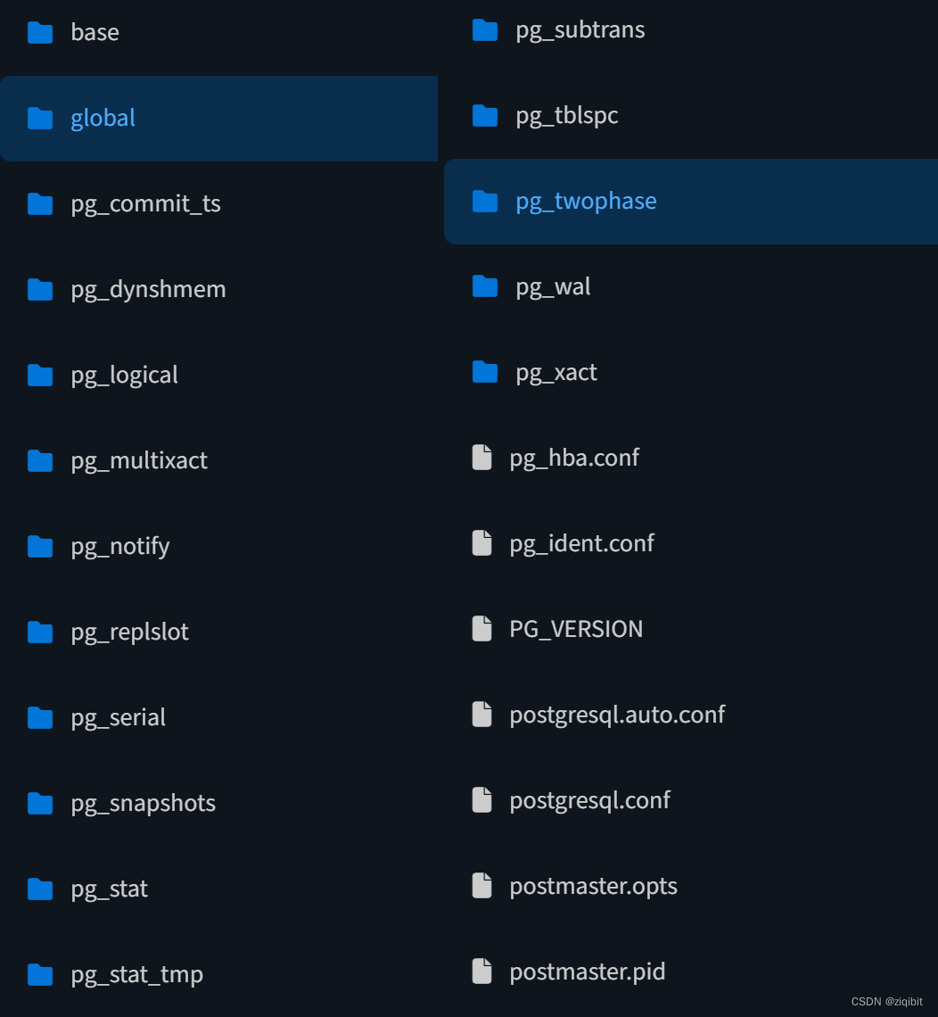 PostgreSQL 单机多开_电脑多了postgres-CSDN博客