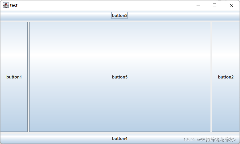 JavaGUI布局管理器详解：FlowLayout、BorderLayout、GridLayout、CardLayout和NULL-CSDN博客