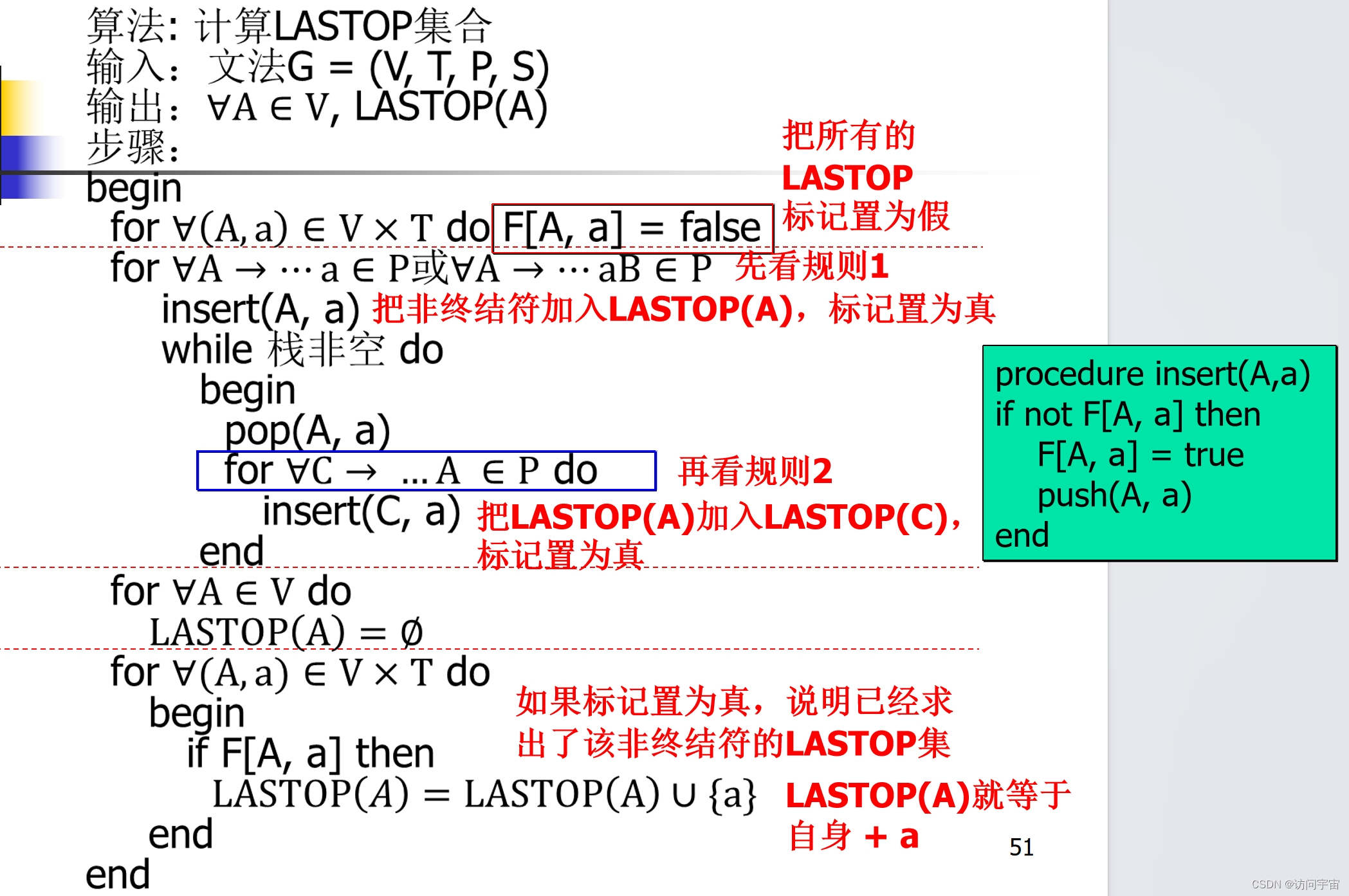 第五章自底向上的语法分析|求FIRSTOP集和LASTOP集，构造算符优先关系表，利用算符优先关系表进行语法分析，求最左素短语，算符优先分析 ...