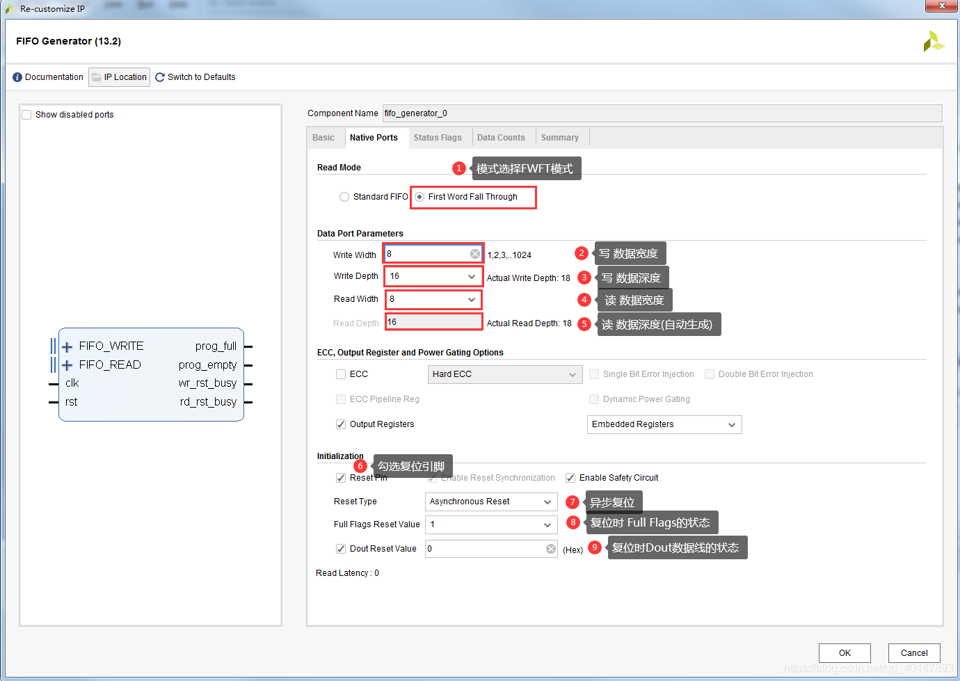 Xilinx_FIFO_IP核的使用_xilinx的fifo ip核使用-CSDN博客