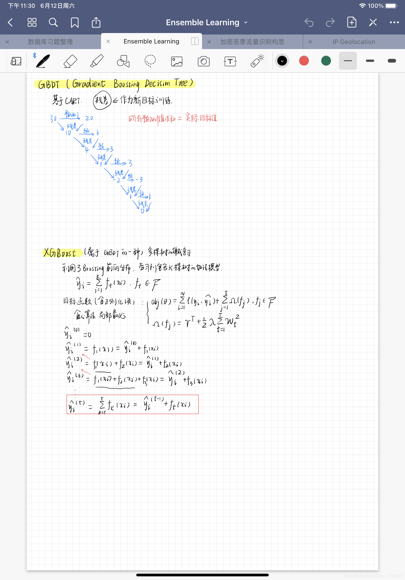 一些有关Ensemble Learning的学习记录_from sklearn import xgboost-CSDN博客