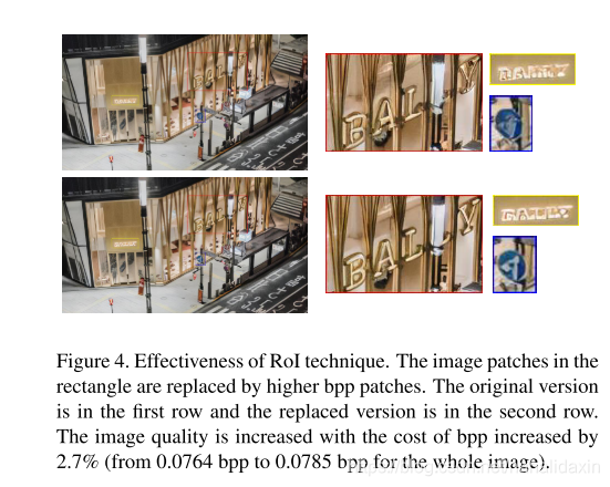 【图像压缩】CLIC2021 Winner 《Perceptual Learned Image Compression With Continuous Rate Adaptation ...