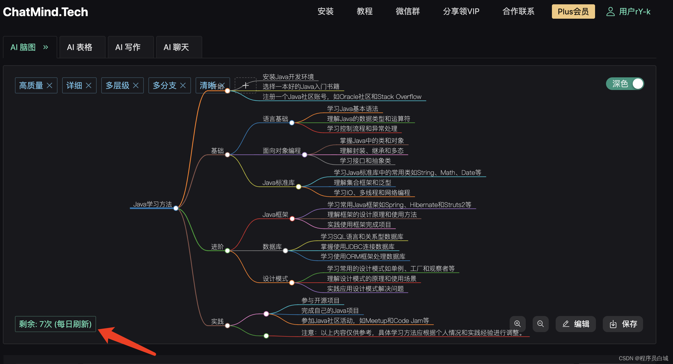 ChatMind-人工智能AI生成思维导图-CSDN博客