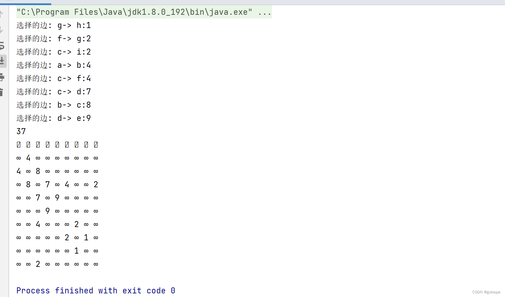 图——最小生成树实现(Kruskal算法,prime算法)_最小生成树、平面极大过滤图-CSDN博客