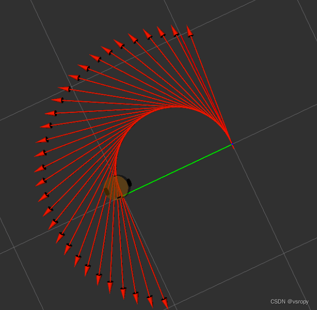 Arbotix使用_安装arbotix-CSDN博客