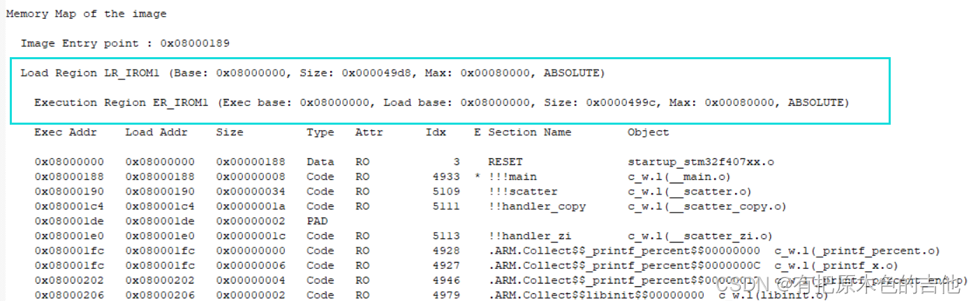 Keil STM32中map使用文件说明_stm32map文件在哪-CSDN博客
