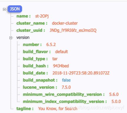 Docker安装ElasticSearch和Kibana_docker es5.2.2-CSDN博客