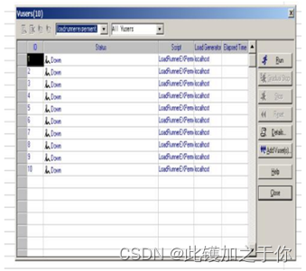 软件测试实验：loadrunner的高级使用_2、 使用lr,找到订票流程的性能临界点-CSDN博客
