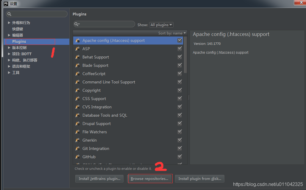 phpstrom 将项目上传码云_git使用码云phpstorm-CSDN博客
