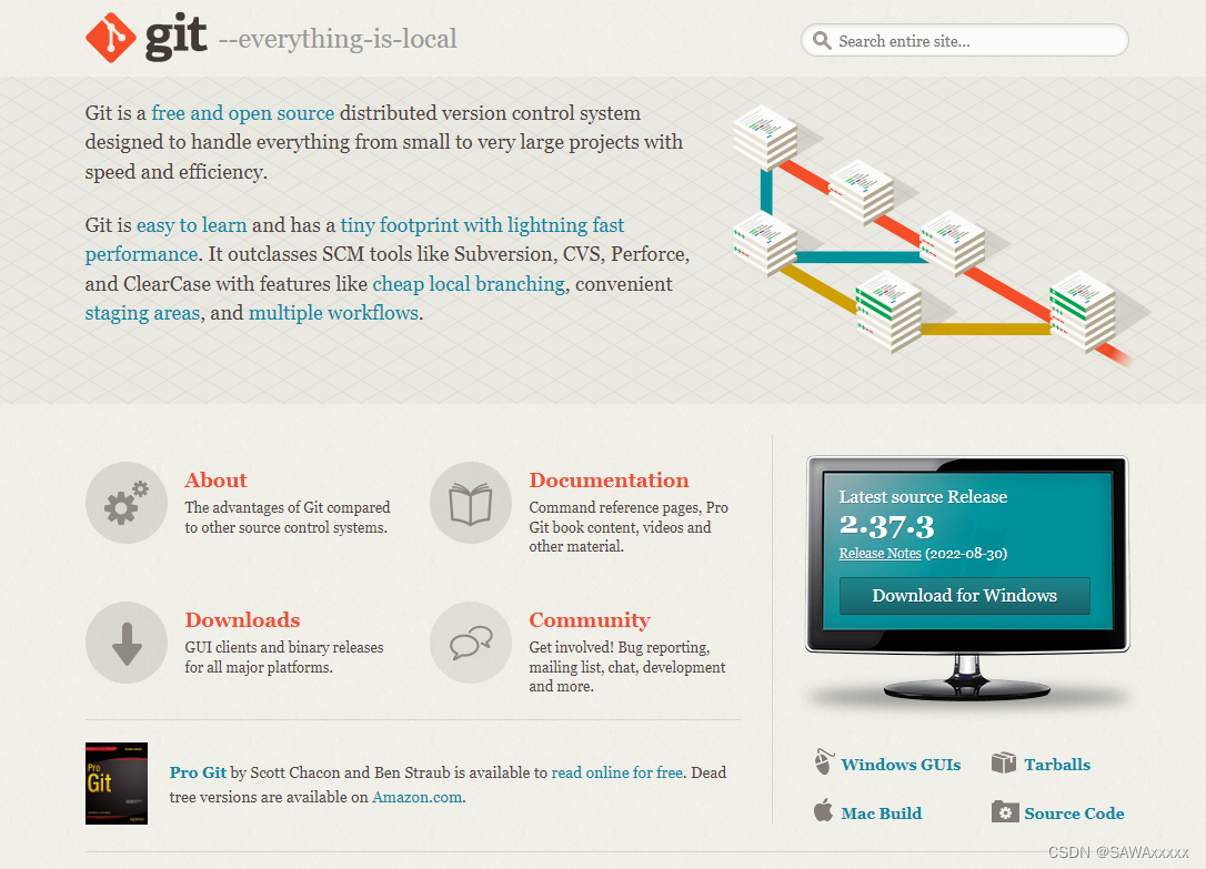 使用git在gitee(码云)上创建仓库并且上传代码(超详细)_gitee创建仓库上传代码-CSDN博客