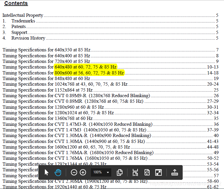 视频VESA标准介绍及图解_vesa dmt-CSDN博客