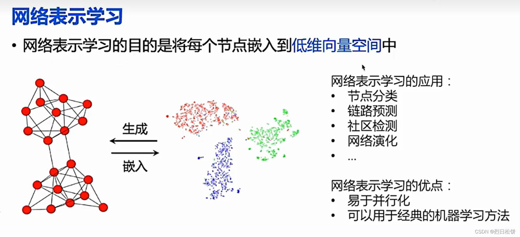 【论文精读】20WWW Structural Deep Clustering Network （SDCN网络图聚类）-CSDN博客