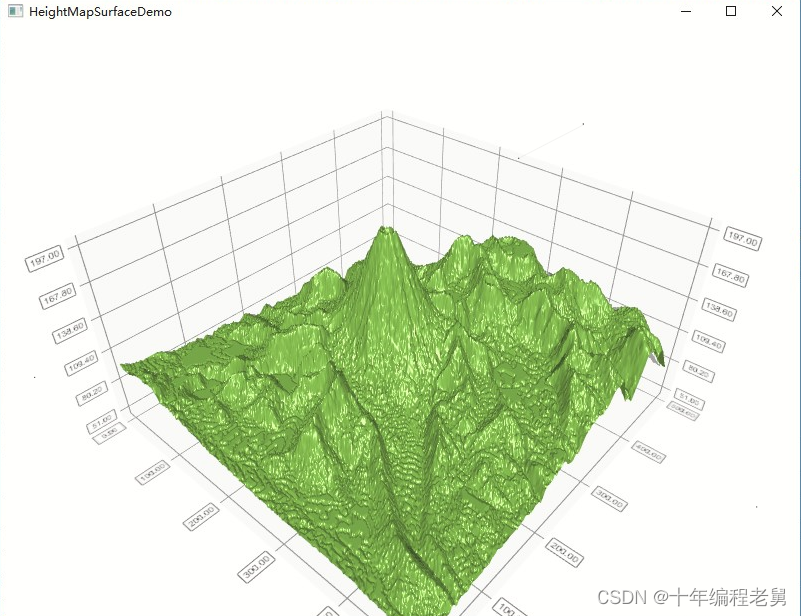 Qt 加载HeightMap(高度图)构造3D地形图_qheightmapsurfacedataproxy-CSDN博客