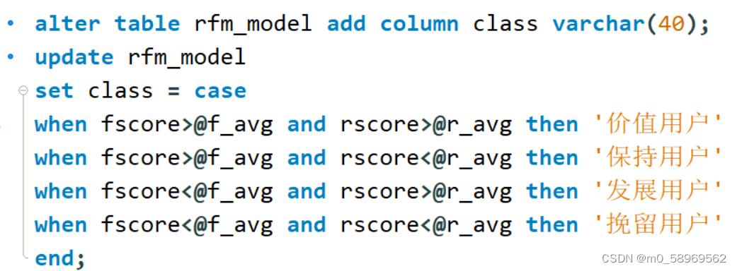 【mysql+tableau实战】电商用户行为数据分析_电商数据分析tableau-CSDN博客