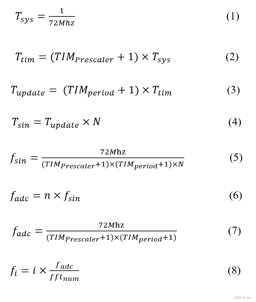 DAC、ADC、FFT使用总结_MCU-CSDN专栏