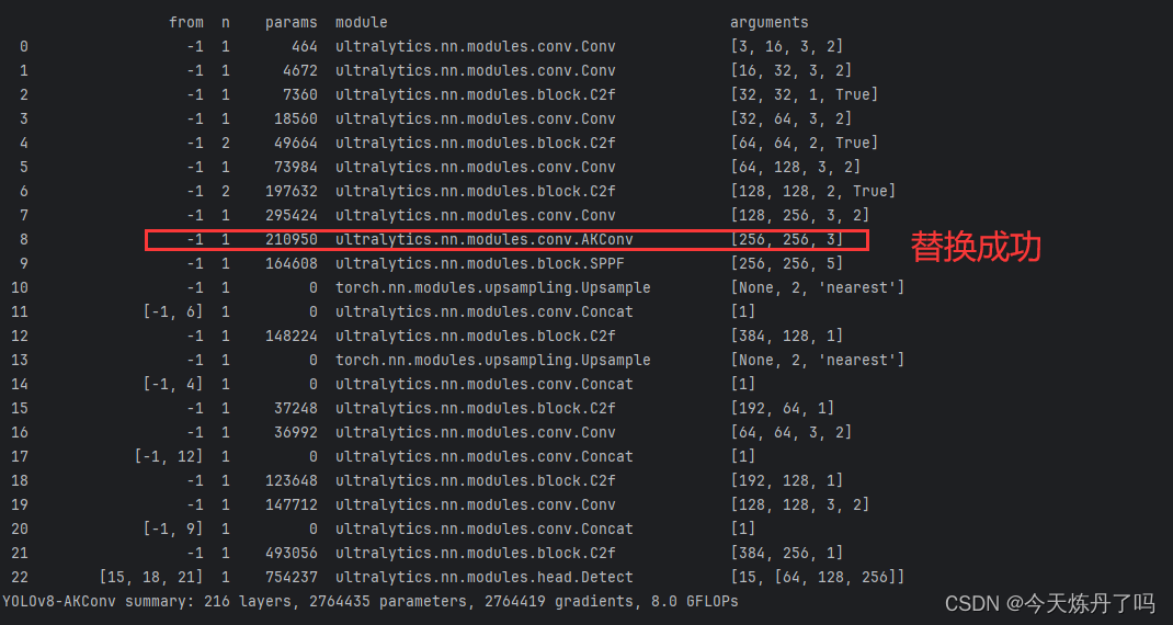 YOLOv8改进教程|加入可改变核卷积AKConv模块，效果远超DSConv！_yolov8添加可变形卷积-CSDN博客