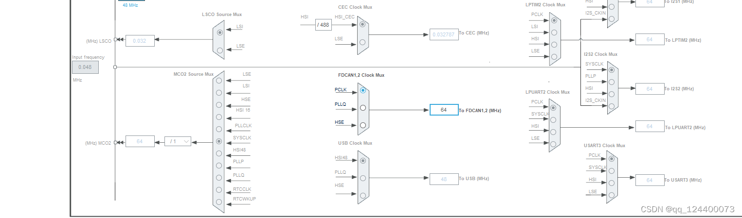 STM32CubeIDE 开发 ST32G0B1 FDCAN_stm32g0b1 can-CSDN博客