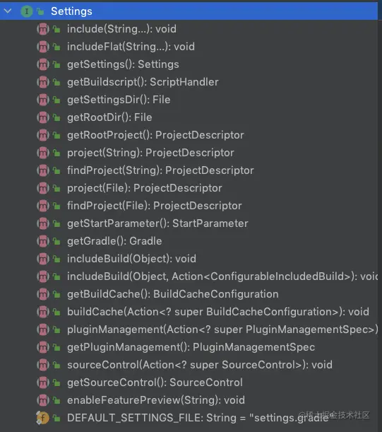 从Gradle生命周期到自定义Task挂接到Build构建流程全解_gradle构建过程-CSDN博客