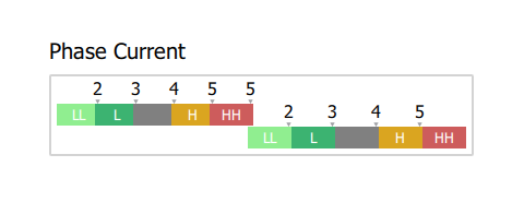 QML控件之 RowLayout_qml中rowlayout-CSDN博客