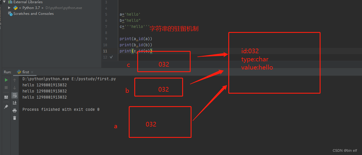 Python 字符串(驻留机制)python字符串驻留机制 Csdn博客