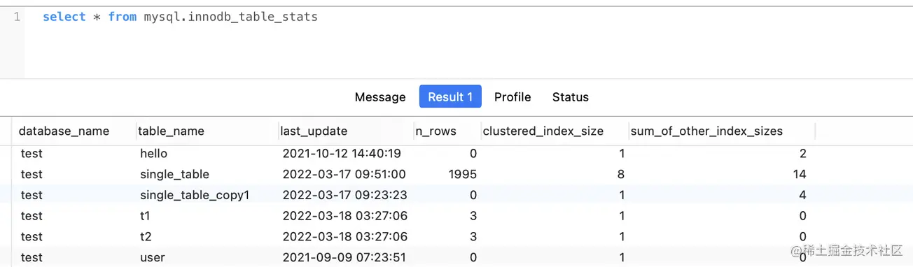 Mysql之innodb统计数据mysql Innodb计算大数据量条数 Csdn博客