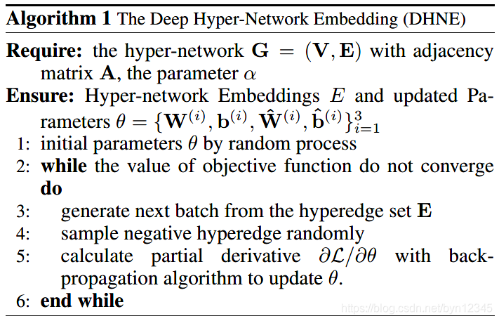 【论文解读 AAAI 2018 | DHNE】Structural Deep Embedding for Hyper-Networks-CSDN博客
