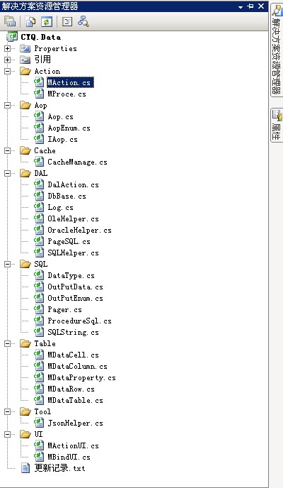 CYQ.Data 数据框架 V2.0 版本 开放源码 继续开源之路-CSDN博客