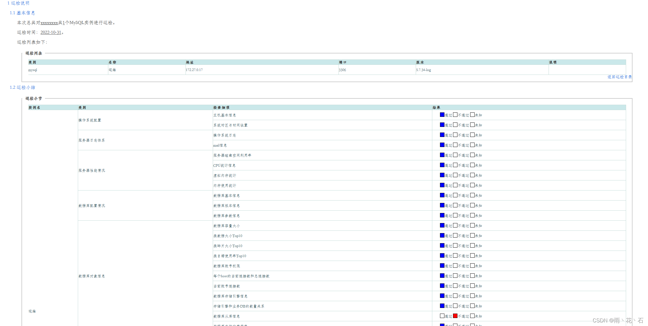 Mysql自动化巡检报告 V1 0 Mysql 巡检报告模板 Csdn博客