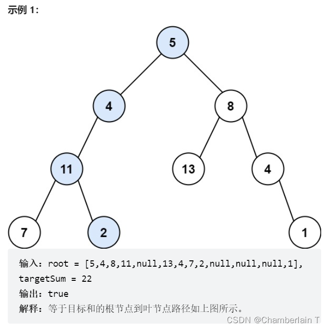 LeetCode.112. 路径总和-CSDN博客