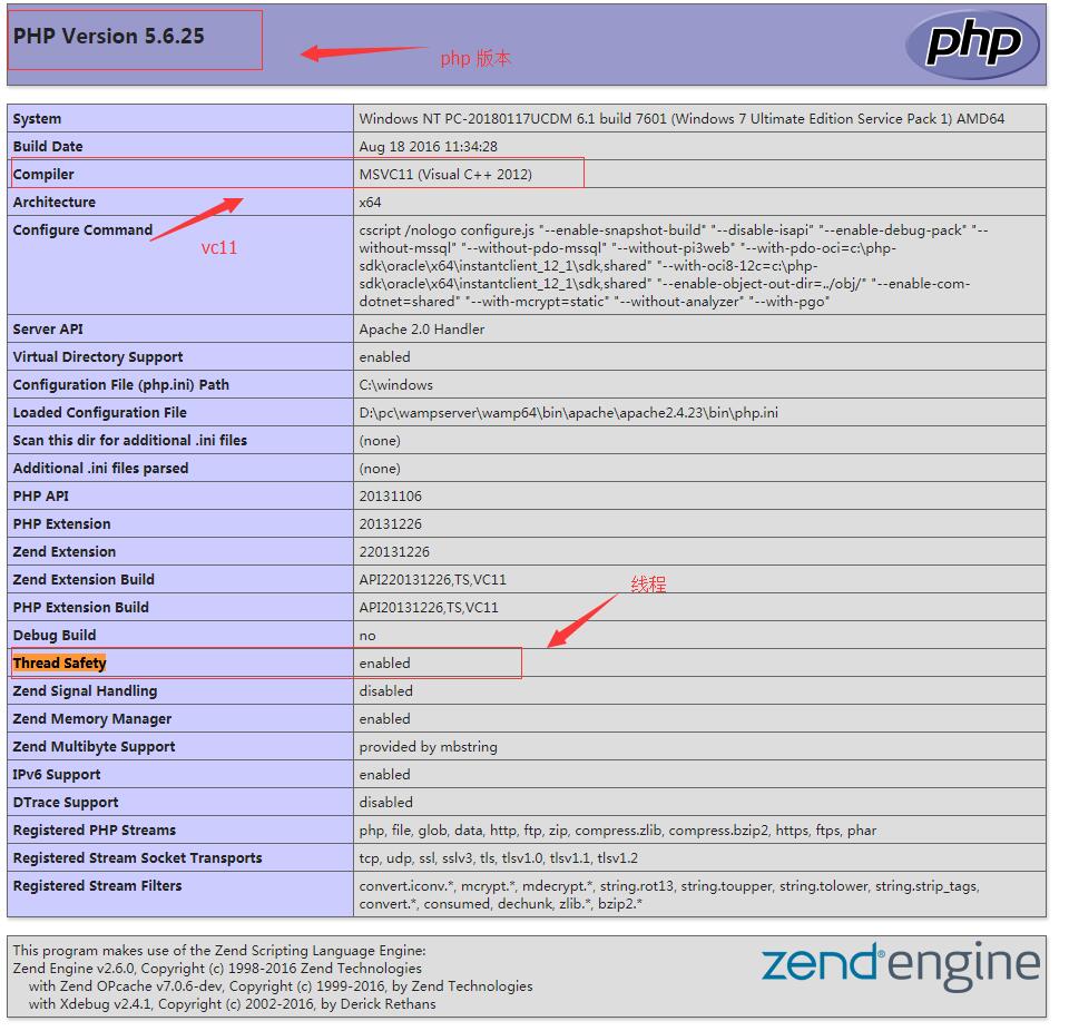 wamp 环境安装php_mongo 或 mongodb的扩展-CSDN博客