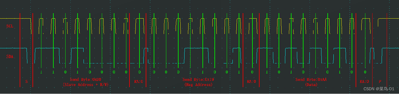 10:STM32------I2C通信_12c通讯-CSDN博客