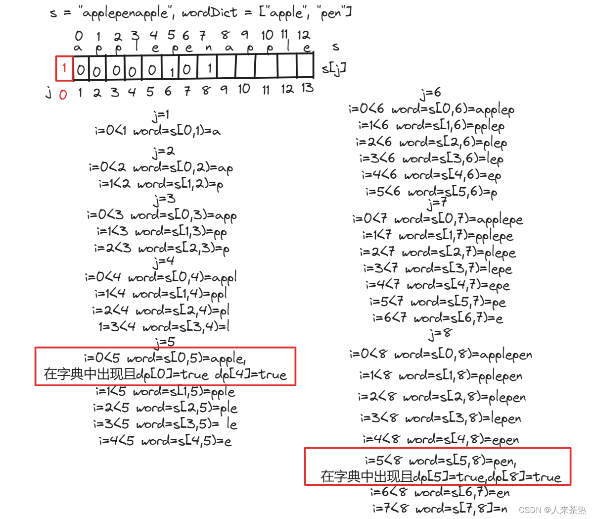 C++ day46 单词拆分_拆成两个单词c++-CSDN博客