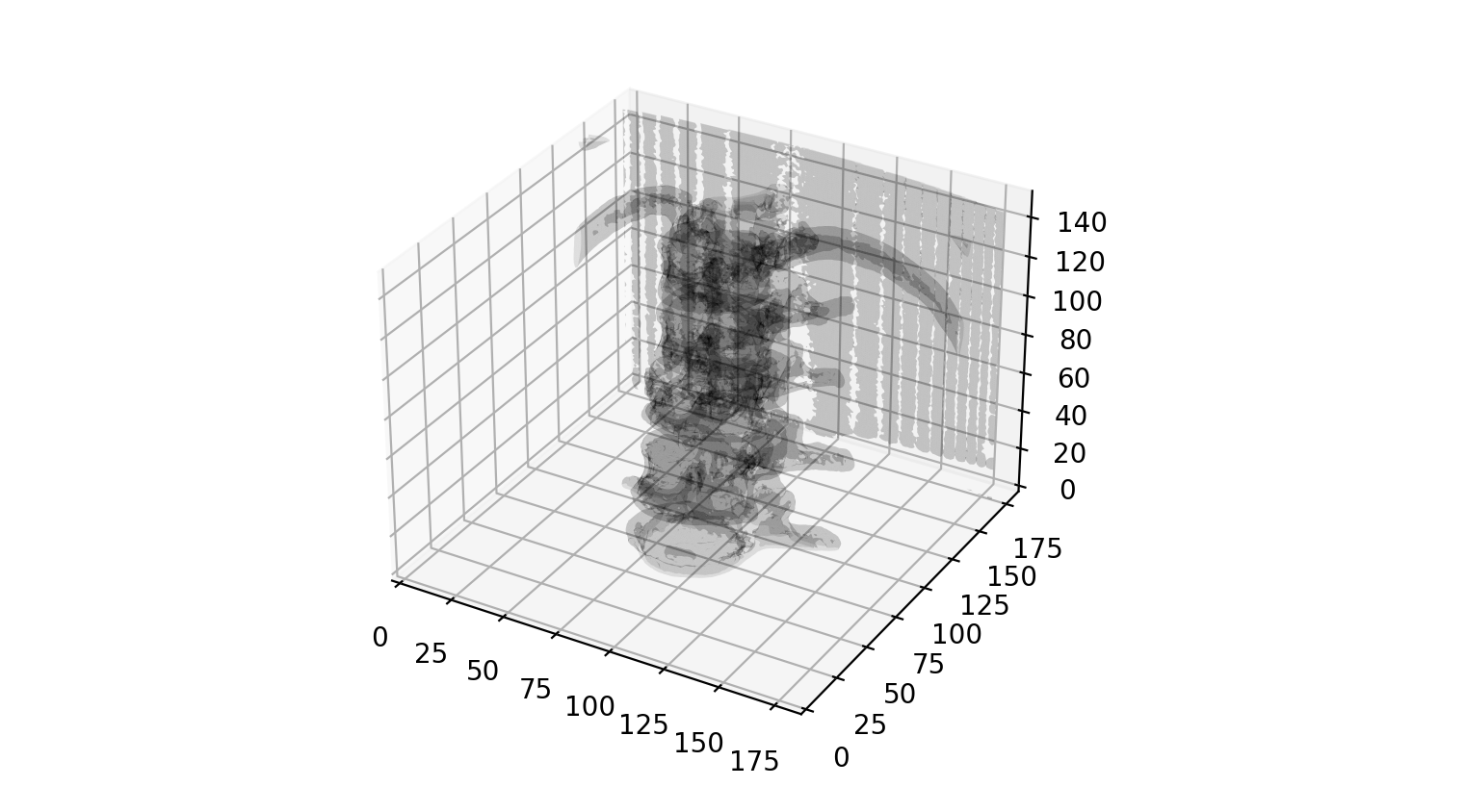 医学影像处理：NIFTI与DICOM格式详解及Python操作-CSDN博客
