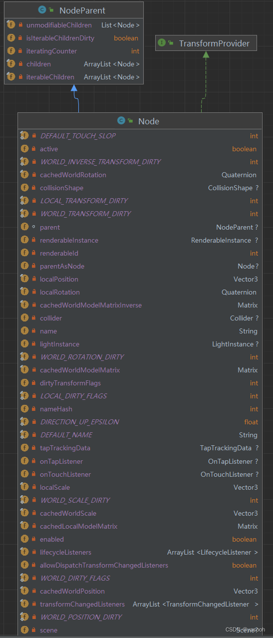 sceneform 简单使用记录（AndroidStudio）-CSDN博客