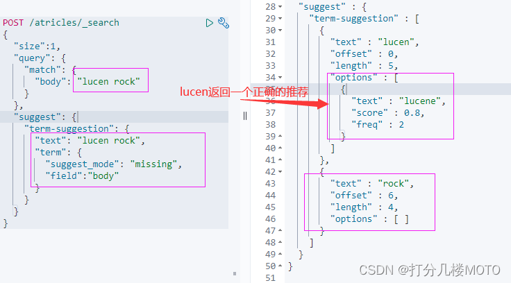 Elasticsearch-Suggest API_es context suggester-CSDN博客