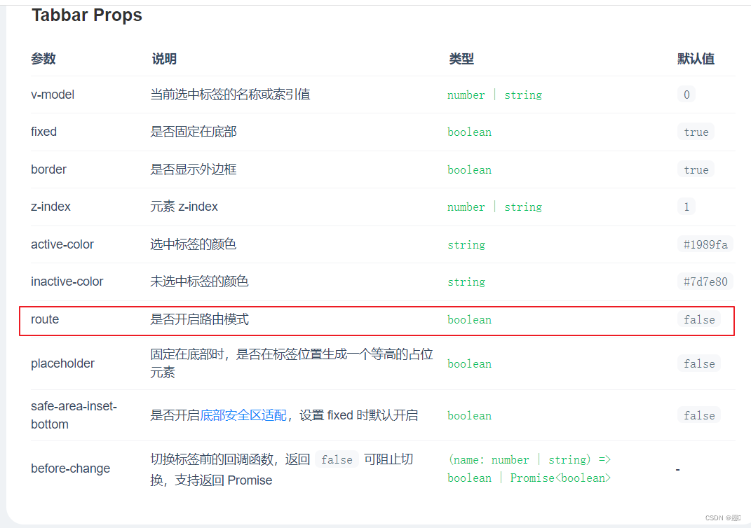 Tabbar切换效果（vant）_van-tabbar-CSDN博客